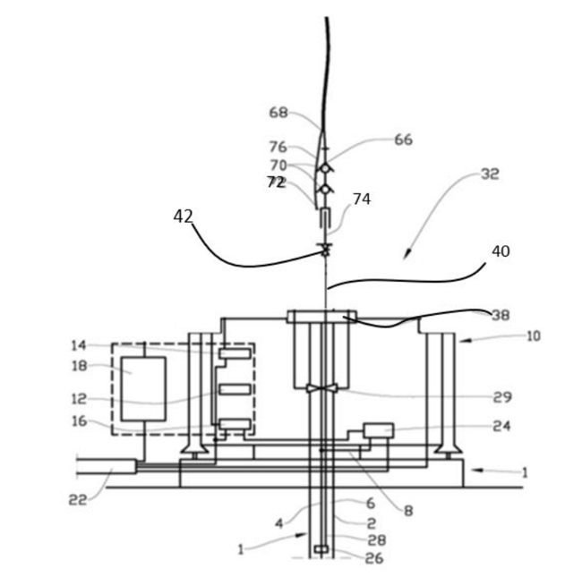 Well Stimulation, Scale Squeeze and P&A Tree Cap « Habusubsea